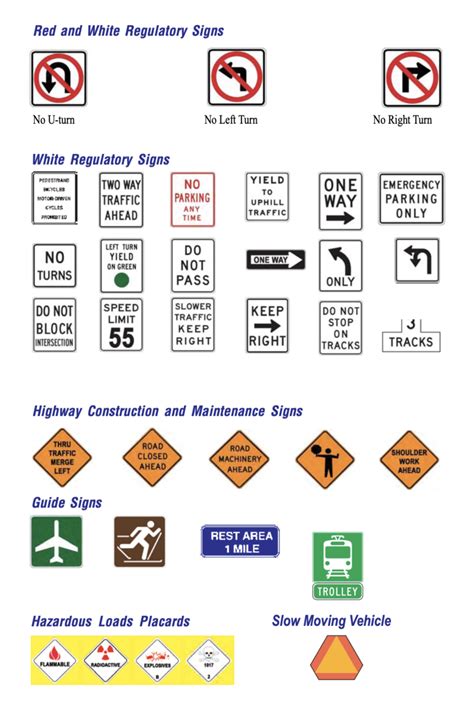 Things To Know Before Taking Permit Test Vrogue Co