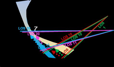 Depictions of the divertor spectroscopy. (a) Shows the lower divertor ...