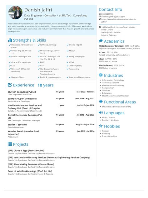 syed danish jaffri resume pdf databases oracle database