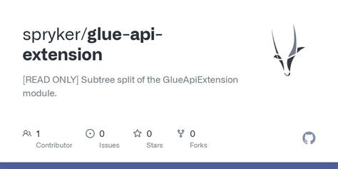 github spryker glue api extension [read only] subtree split of the glueapiextension module