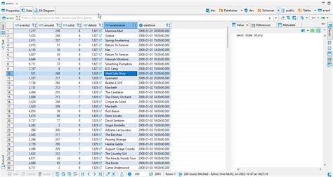 Redshift Reference Links Lead To Error In Some Cases · Issue 17845 · Dbeaverdbeaver · Github