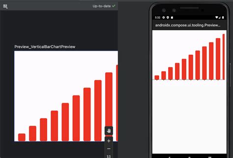 Barchart Last Bar Is Not Fully Displayed · Issue 138 · Codeandtheoryycharts · Github