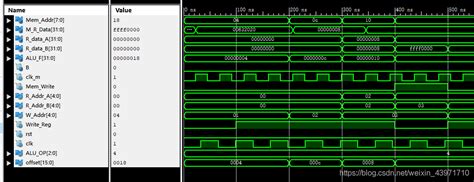 杭电计算机组成原理课程设计 实验八 存储器设计实验杭电计算机组成原理实验 Csdn博客