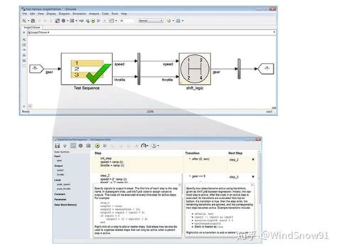 从v流程开发的角度谈谈mathworks的工具链 知乎