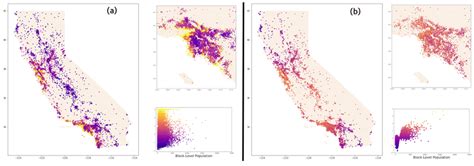 Feature Attribution Visualization Of Two Feature Interaction For Download Scientific Diagram