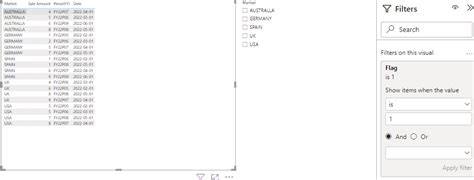 Solved Dax For Measurecalculated Column To Identify Time