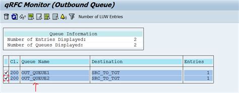 Qrfc With Outbound Queue And Inbound Queue Between Two Different Sap Systems One Luw Per Queue
