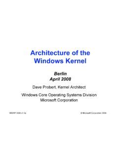 Architecture Of The Windows Kernel Architecture Of The Windows Kernel