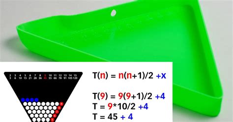Medical Tablet Counting Triangle By Scullptourist Download Free Stl Medical Tablet Counting Triangle By Scullptourist Download Free Stl