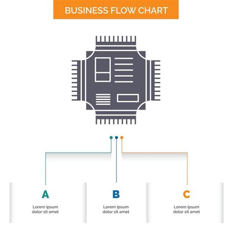 Chip Cpu Microchip Processor Technology Business Flow Chart Design With 3 Steps Glyph Icon