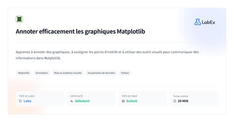 Annoter Des Graphiques Dans Matplotlib Mise En évidence Visuelle Labex