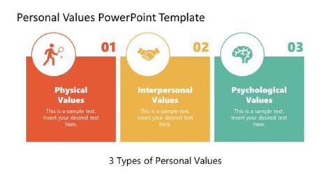 Core Values Slides And Presentation Templates For PowerPoint