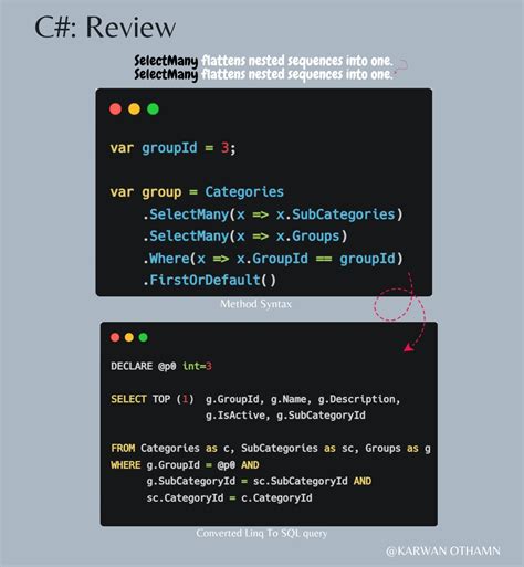 Csharp Entityframeworkcore Linq Developer Karwan Essmat