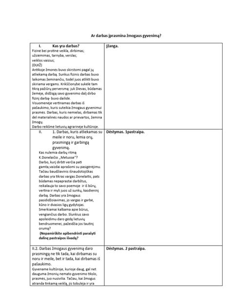 Rasinio Pratybos Ar Darbas Įprasmina Žmogaus Gyvenimą Pdf