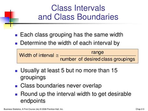 Ppt Tabulating Numerical Data Frequency Distributions Powerpoint