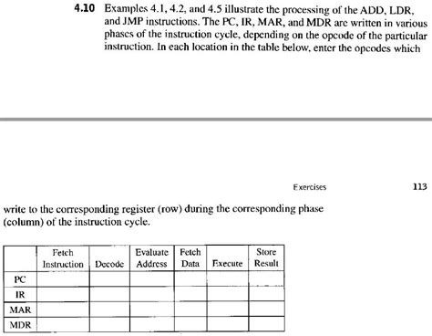 4 10 Examples 4 1 4 2 And 4 5 Illustrate The Processing Of The Add Ldr And Jmp Instructions