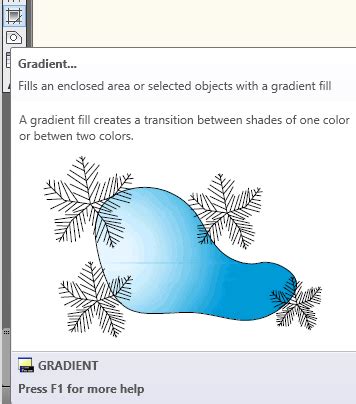IGNOU Commonly Used Commands In AutoCAD