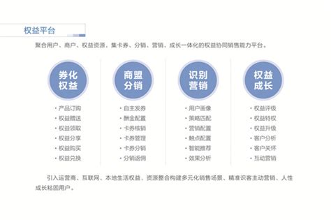 权益平台 新东网科技有限公司