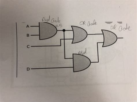 Solved The Full Truth Table Kmap And Final Equation Step By Chegg Com