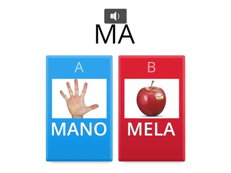 Ma Me Mi Mo Mu Cuestionario