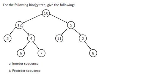 Solved For The Following Binary Tree Give The Following A