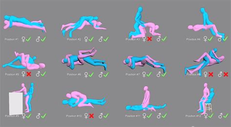 Video Hip Replacement Sex Position Bible Guide Released Shows How To Reproduce Safely Called