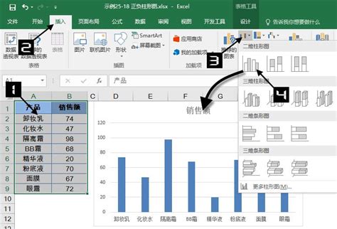 Excel正负柱形图