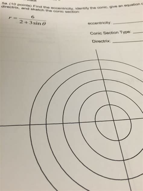 Solved Find The Eccentricity Identify The Conic Give An