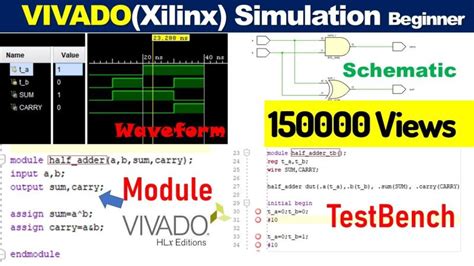 How To Use Vivado For Beginners Verilog Code Testbench Schematic