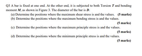 Solved A Bar Is Fixed At One End At The Other End It Is Chegg Com