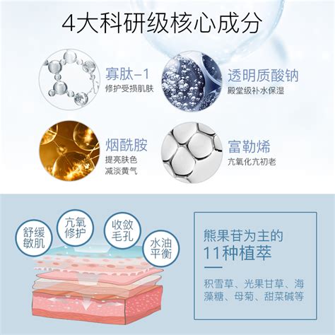 美肌颜暨大多肽冻干粉寡肽原液祛痘印修护舒缓补水淡化精华套装盒虎窝淘
