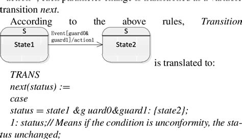 Figure 1 From Integrating Model Checking With Sysml In Complex System