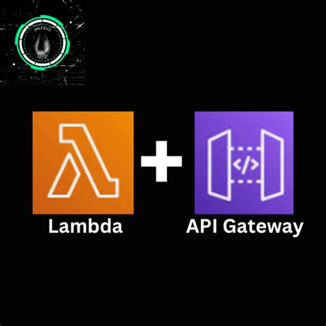 Serverless Api With Api Gateway And Lambda By Angerlyns S Julceus Feb 2025 Medium
