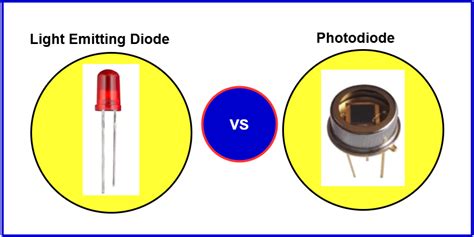 Difference Between Led And Photodiode
