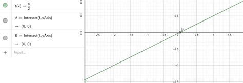 Calculus 9781285057095 Exercise 7 Quizlet