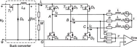 figure 1 from error sign detection based compensation of commutation