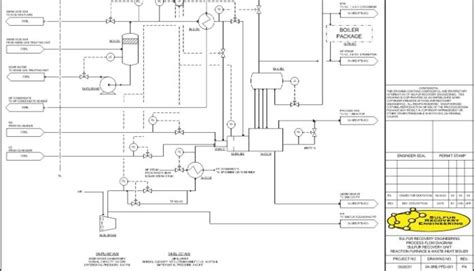 Detailed Stream Analysis Provides Accurate Basis For Design