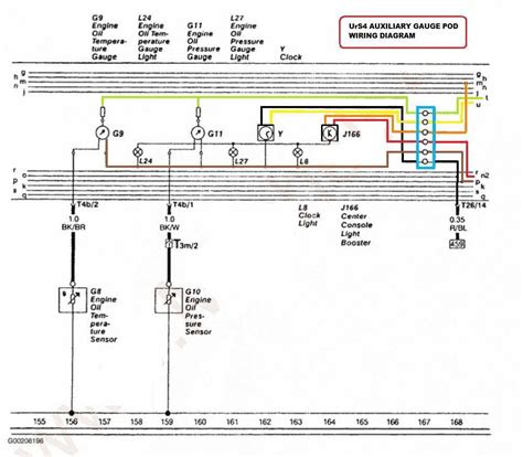 Understanding The Wiring Diagram Of A Wire Oil Pressure Sensor