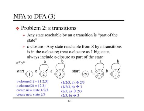 ppt lexical analysis part ii powerpoint presentation free download