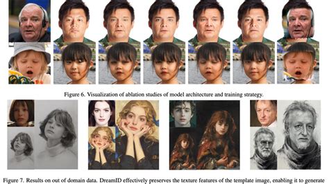 Dreamid High Fidelity And Fast Diffusion Based Face Swapping Via