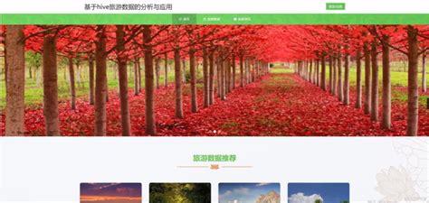 基于hive旅游数据的分析与应用 计算机毕业设计源码 lw文档 毕设大神的技术博客 51cto博客