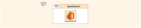 kinesis opensearch scaler topics