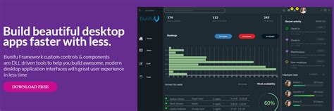 Bunifu Framework On Twitter Learn How To Create Custom Modern Circle Progress Bar In C