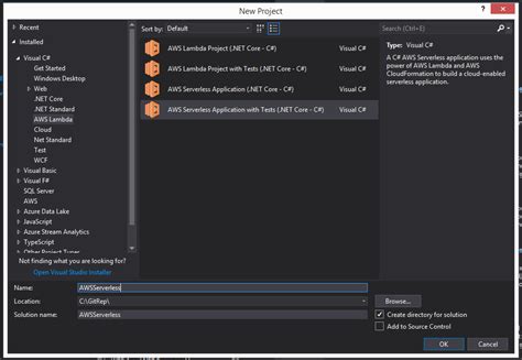 aws serverless application model for asp core apps