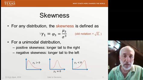 Lecture13 Data2decision Testing For Skewness Youtube