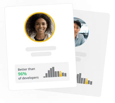 Technical Screening Assessment Platform Coderpad