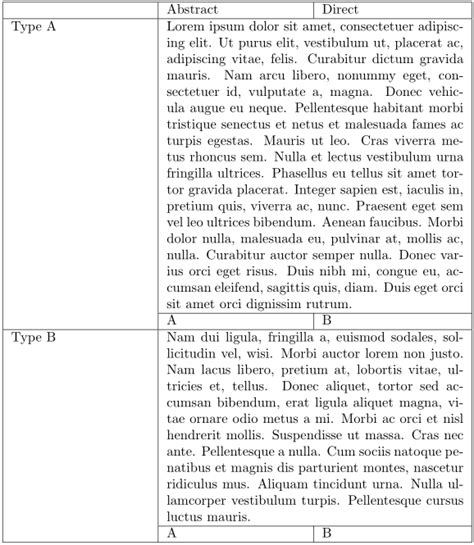 How To Create A Table That Has Combination Of Single Column And Double