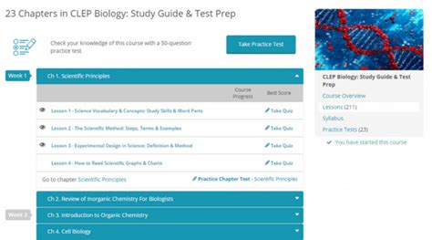 Easy Way To Gain College Credits With CLEP Exams Intentional In Life