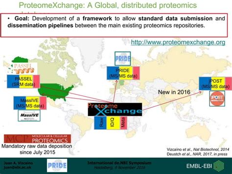 Proteomics Public Data Resources Enabling Big Data Analysis In Proteomics Ppt