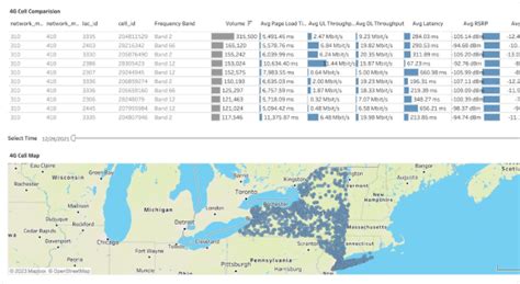 Consumer Qoe™ Crowdsourced Network Insights From Ookla®